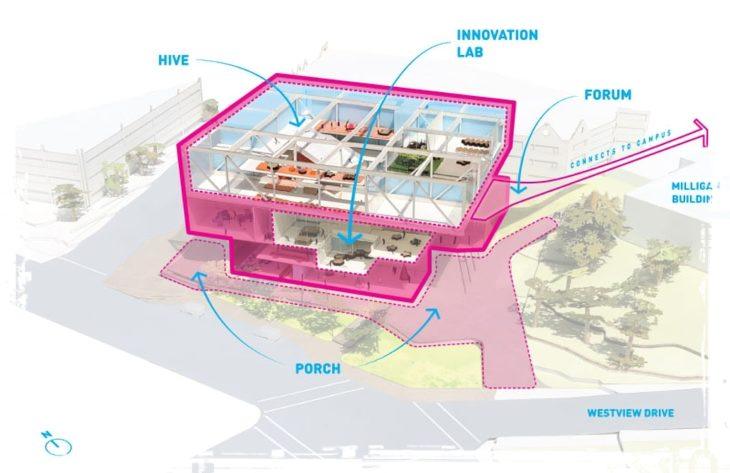 Spelman Has $86 Million Reasons Why It Could Be The New Center Of ...